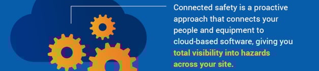 iNet® Platform: Gas Detector Maintenance and Repair by Industrial Scientific
