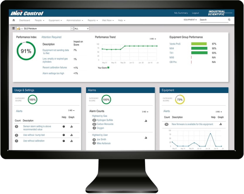 iNet® Control | Product Training Videos | ISC