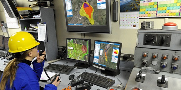 How to Overcome Emergency Response Challenges at Your Worksite